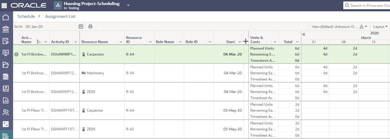 Oracle Primavera - IPEC